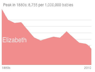 My Tapley Tree...and its Branches: November 2012