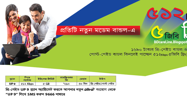 Free Frimware: Citycell New Modem Bundle With 5GB Free Internet Data Offer