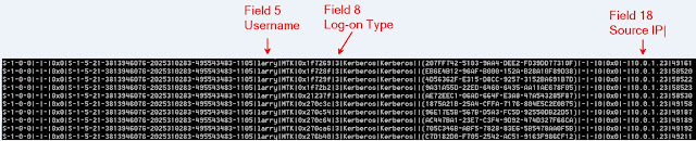 Mash That Key Crafting Queries And Extracting Data From Event Logs Using Microsoft Log Parser