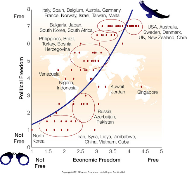 Strategic Management: National Differences in Legal Systems and ...