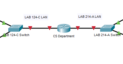 CCNA 1 Version 6.0 ITN Practice Skills Assessment - PT Update 2019 ...