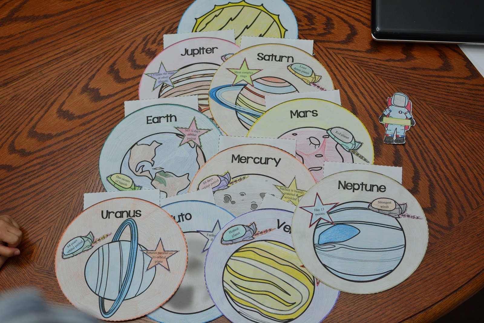 Math in Demand: Solar System Activity
