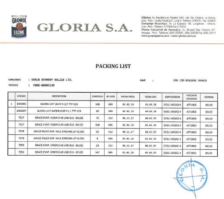 Comercio Internacional - Empresa Gloria: Documentos para la exportación