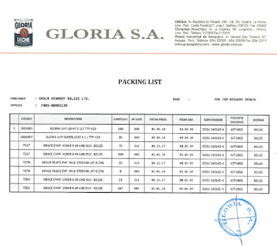 Comercio Internacional - Empresa Gloria: Documentos para la exportación
