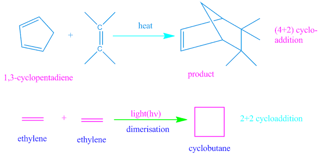 Pericyclic reactions-cyclo addition and Diels Alder reactions ...