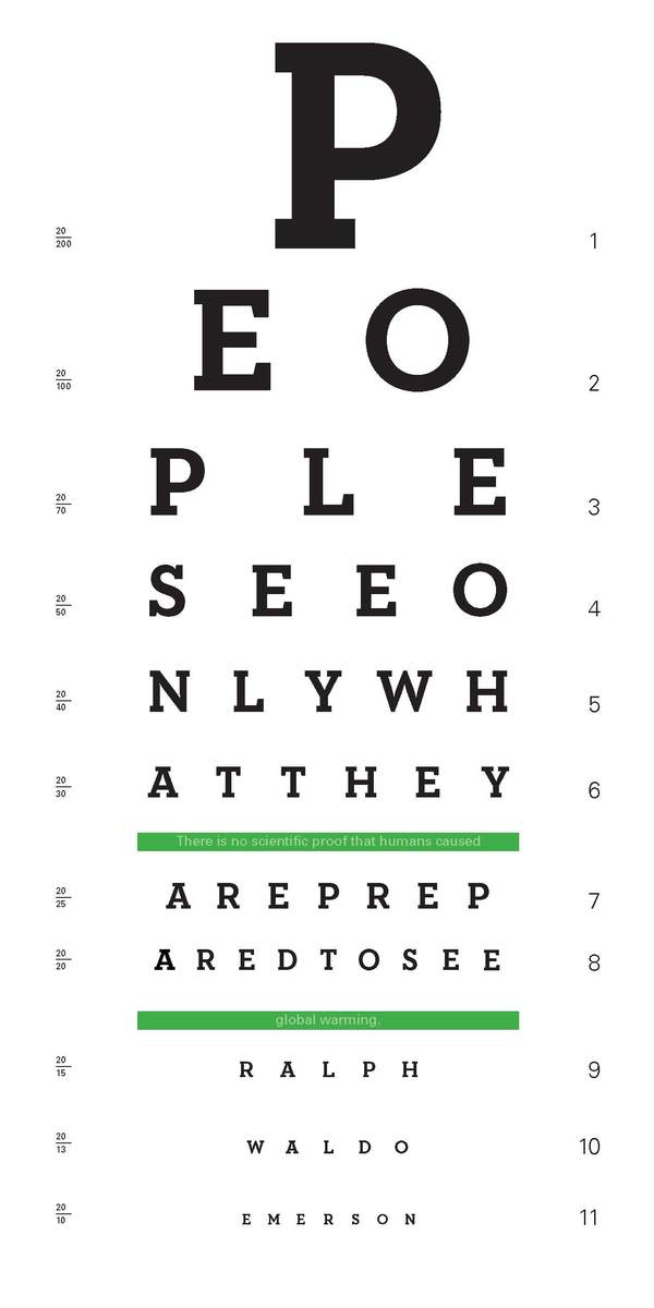 Sophie Wilson//Design Context: Image//Scale/Frame/Format//Eye Charts in ...