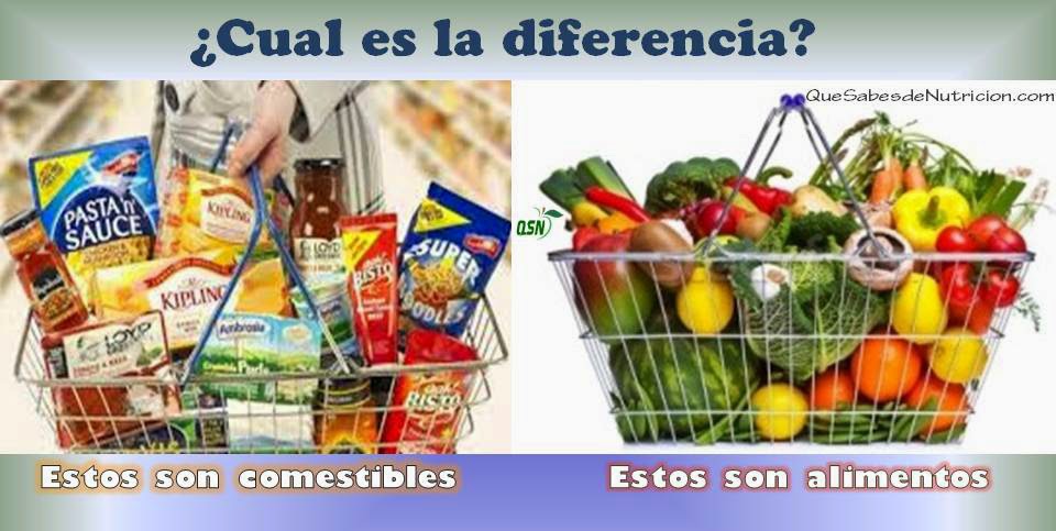 Alimentos empaquetados - QSN: Qué Sabes de Nutrición