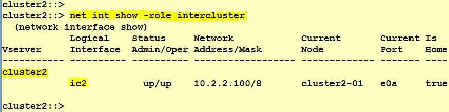 Remote Infrastructure Management: NetApp ONTAP 9 SVM-DR Configuration Steps