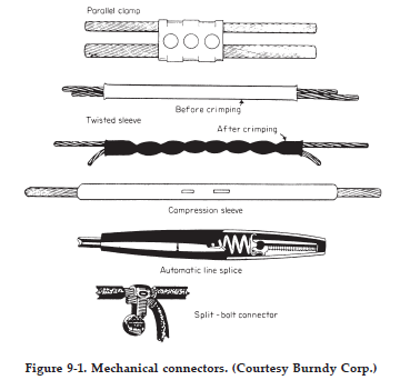 Splice 2 lines together - tyredaw