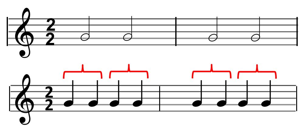 8º día de clase: compás (4ª parte). Compás simple y compuesto. El ...