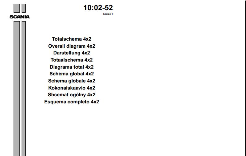 INTERNATIONAL Automotive Library: [Other] Scania CV AB 2001 Sweden
