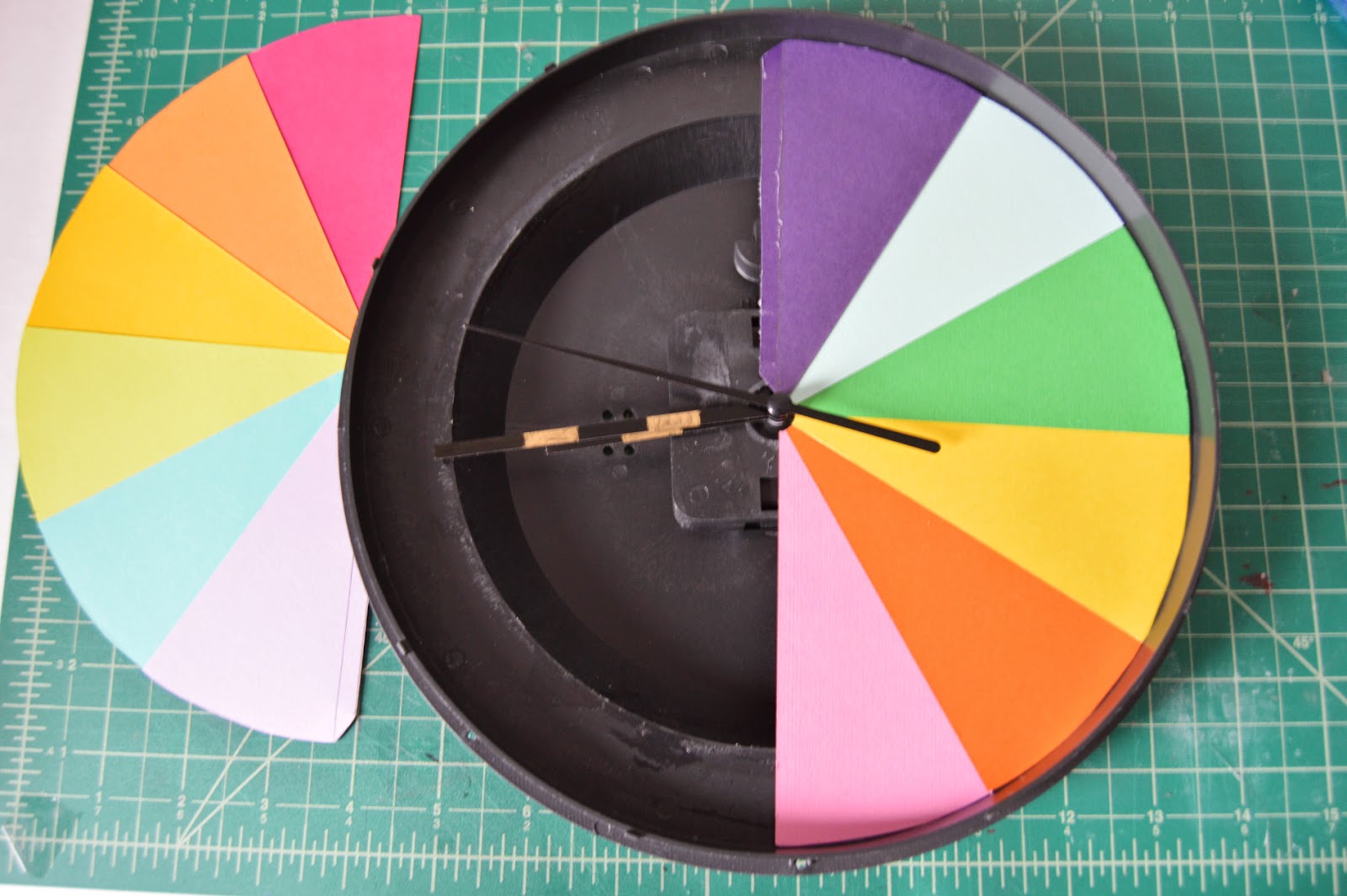 Vikalpah: DIY Clock/Makeover