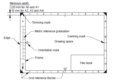 Andromeda CAD: Basics of Engineering Drawing