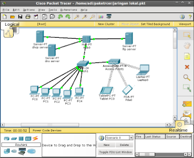 TUTORIAL PACKET TRACER ~ The Way of My Life