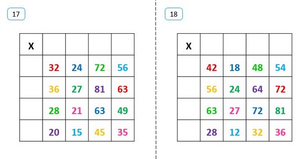 Remue Méninge: Grilles de multiplications à compléter