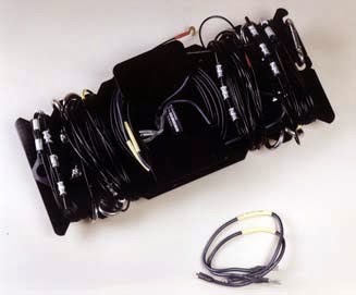HARRIS: Веерная дипольная антенна ВЧ RF-1912 ~ RadioCom-Review