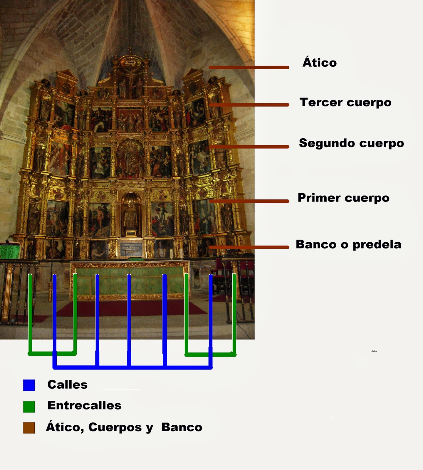 Retablo del "Divino Morales"