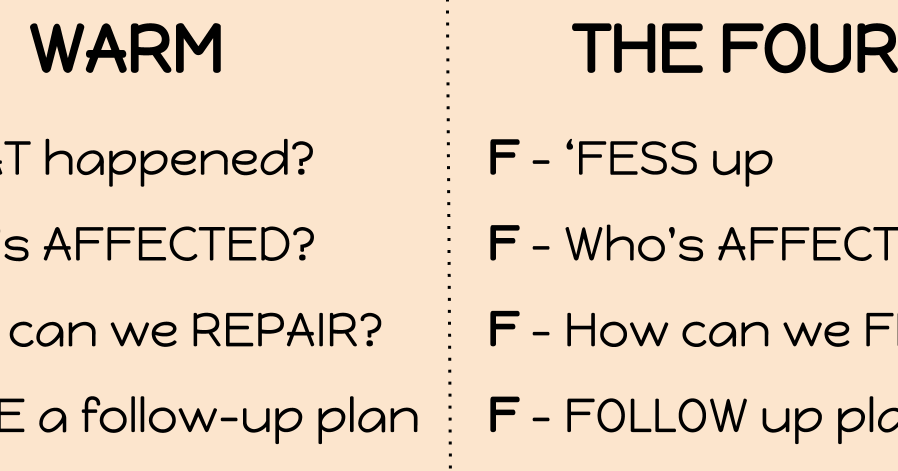 Be You, No One Else Can: Restoring Relationships Through Restorative ...