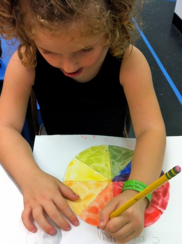ACORN ART STUDIO: MAKING COLOUR WHEELS