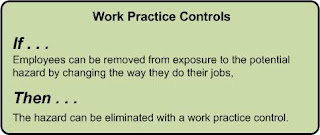 Mengenal Bahaya-Bahaya di Tempat Kerja (HAZARD)