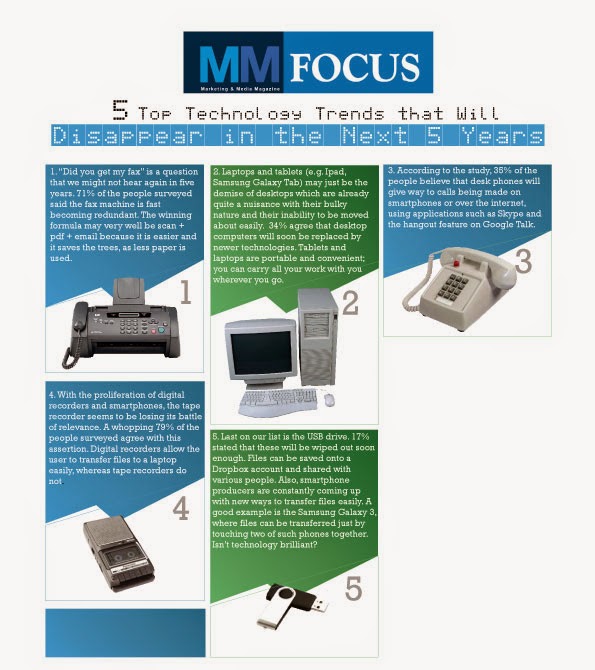 5 Top Technology Trends that will Disappear in the Next 5 years ~ MM Focus