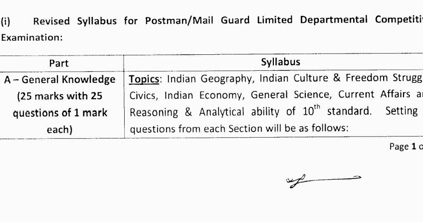 Postal Examination: GDS to Postman/MailGuard Examination - Revised Syllabus