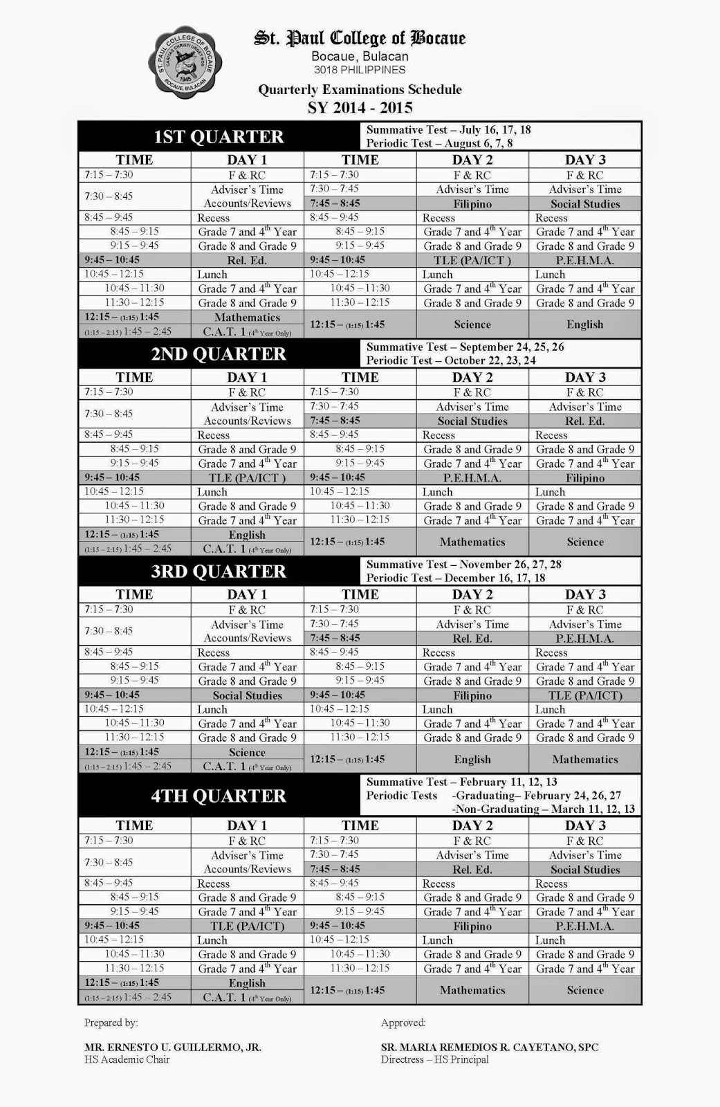 The SPCB News Blog: HS Dep't issues exams skeds