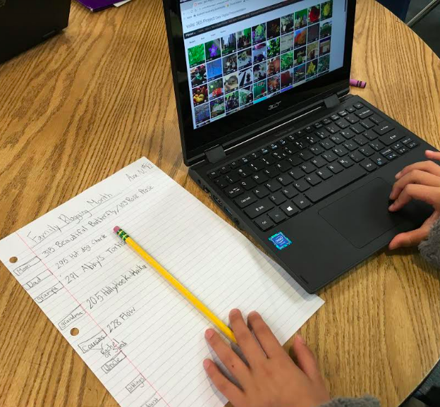 Mrs. Yollis' Classroom Blog: Family Blogging Month :: 2018