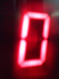 vickbmx: APARICION DEL CERO.- ¿QUIEN INVENTO EL CERO?