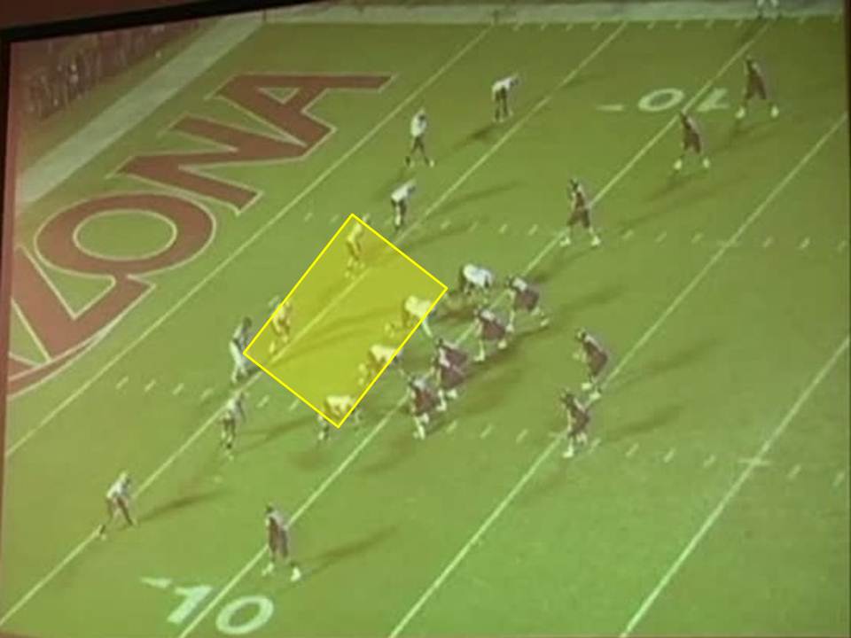 HIGH SPEED SPREAD FOOTBALL: Tripping up your goal line