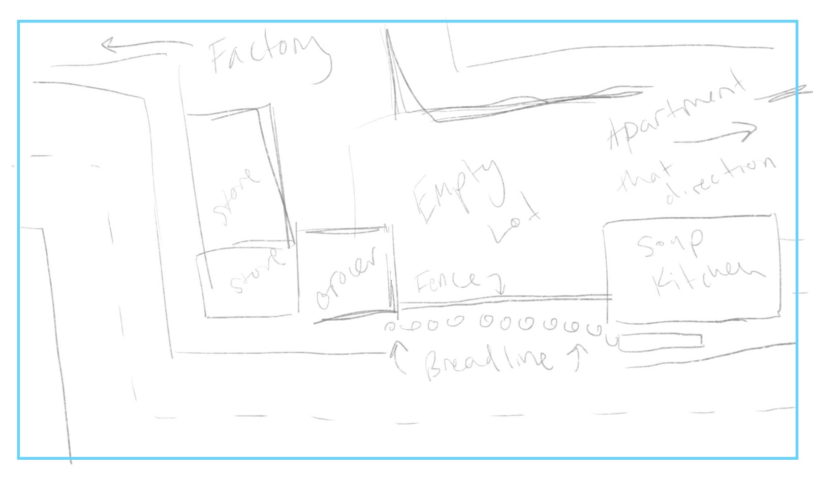 Sarah's Animation Pre-Production blog: Scene Layouts, Character Layouts ...