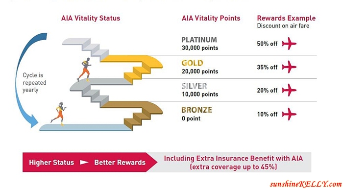 Sunshine Kelly | Beauty . Fashion . Lifestyle . Travel . Fitness: Kick ...