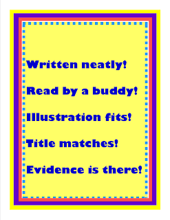 Posters for Editing Strategies | Charts N Chit Chat: Best Practices 4 ...