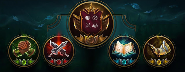 Surrender at 20: Red Post Collection: Runes Corner, Quick Gameplay ...