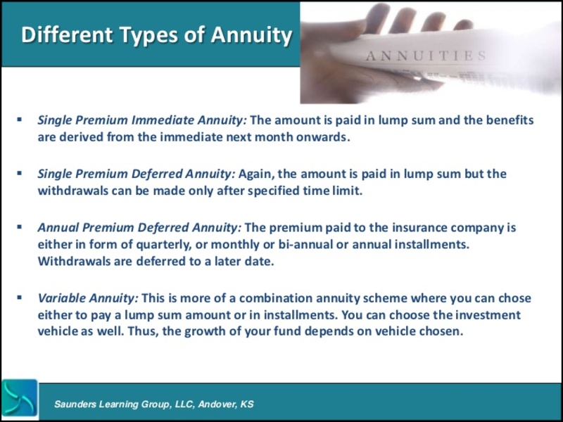 Annuities - What Are the Different Kinds of Annuity | Annuity Settlements