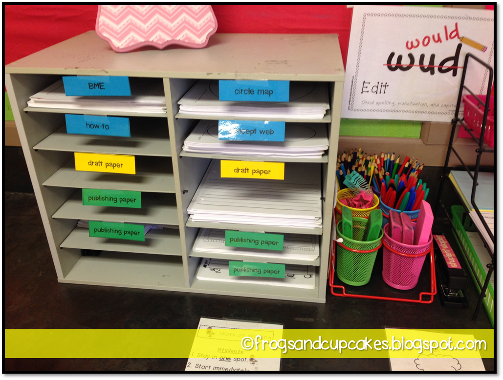 Tales of Frogs and Cupcakes: Writing Center Update