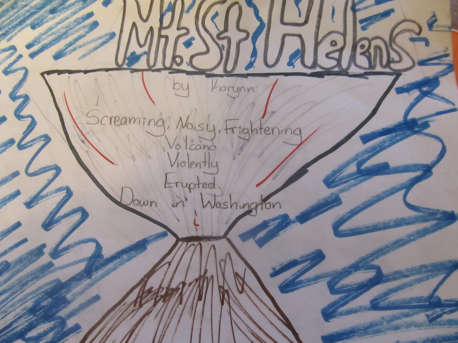 Nurturing the Learner Within: Natural Disaster Poems