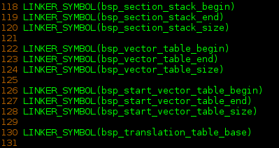 Hesham M. Almatary : 2013