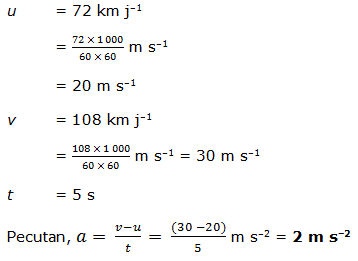 Fizik 4 5: March 2015