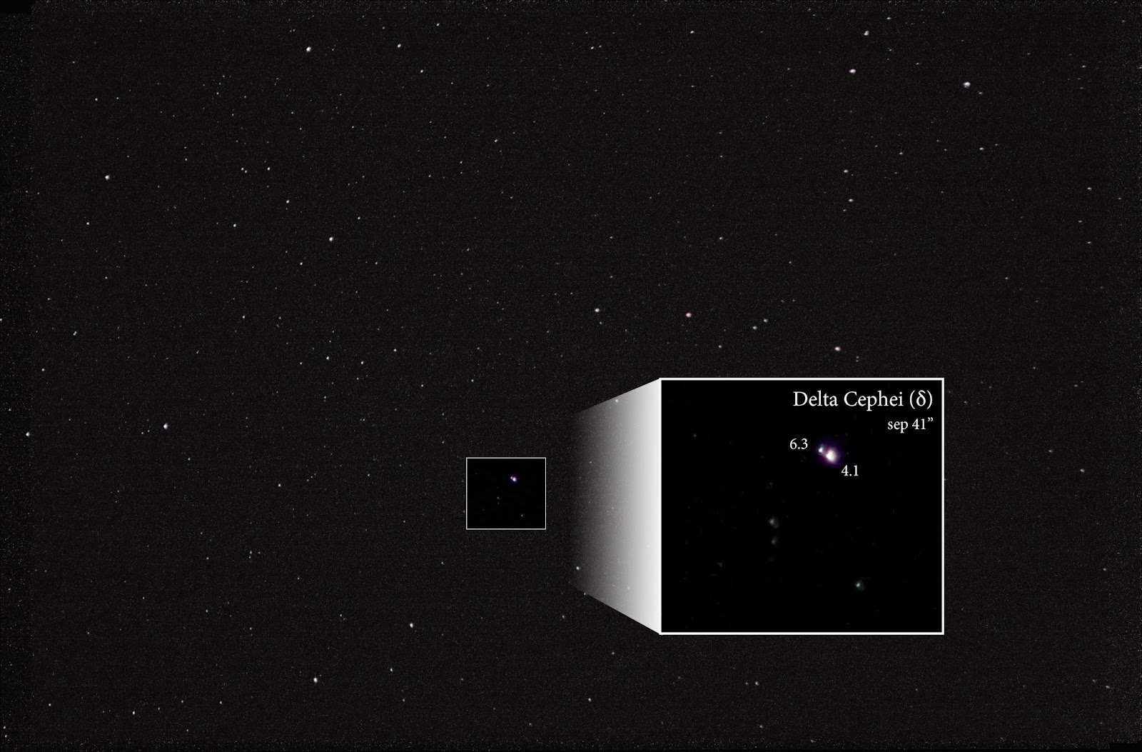 Stellar Neophyte Astronomy Blog: October 2013