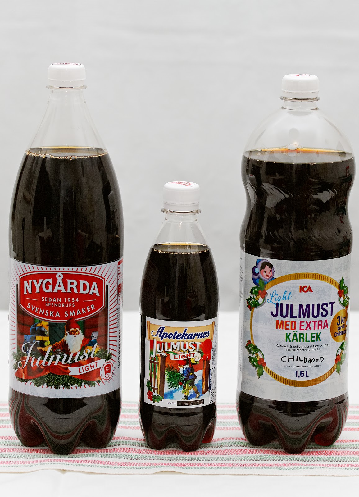 Fit på fett: Julmusttest