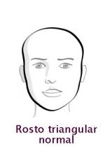 Dicas de cortes para cada formato de rosto