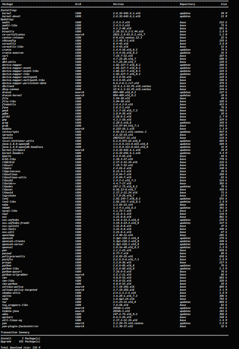 Patching Linux servers