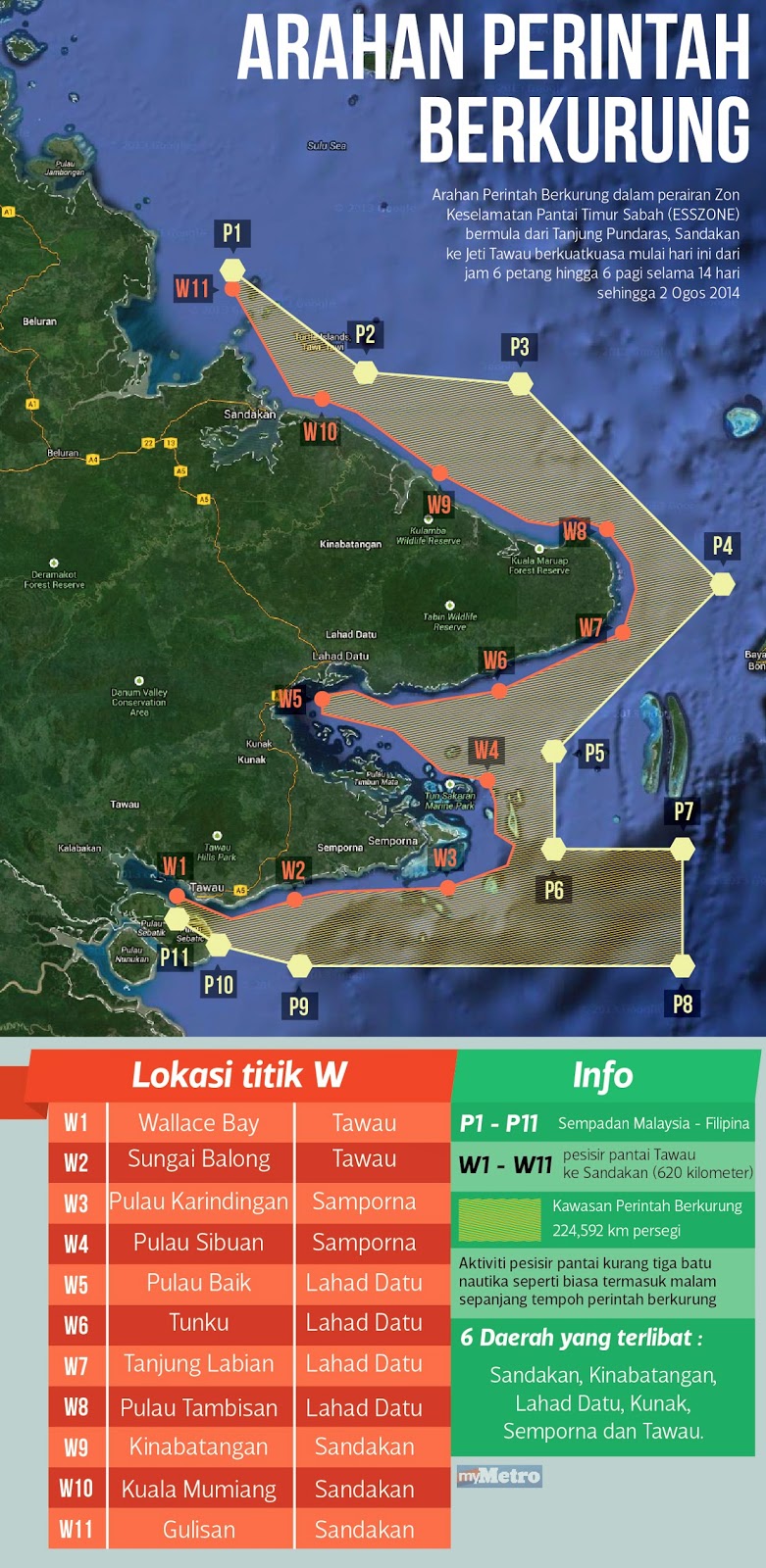 Saat Kau Sentuh Hatiku...: Perintah Berkurung Di Perairan Sabah bermula ...