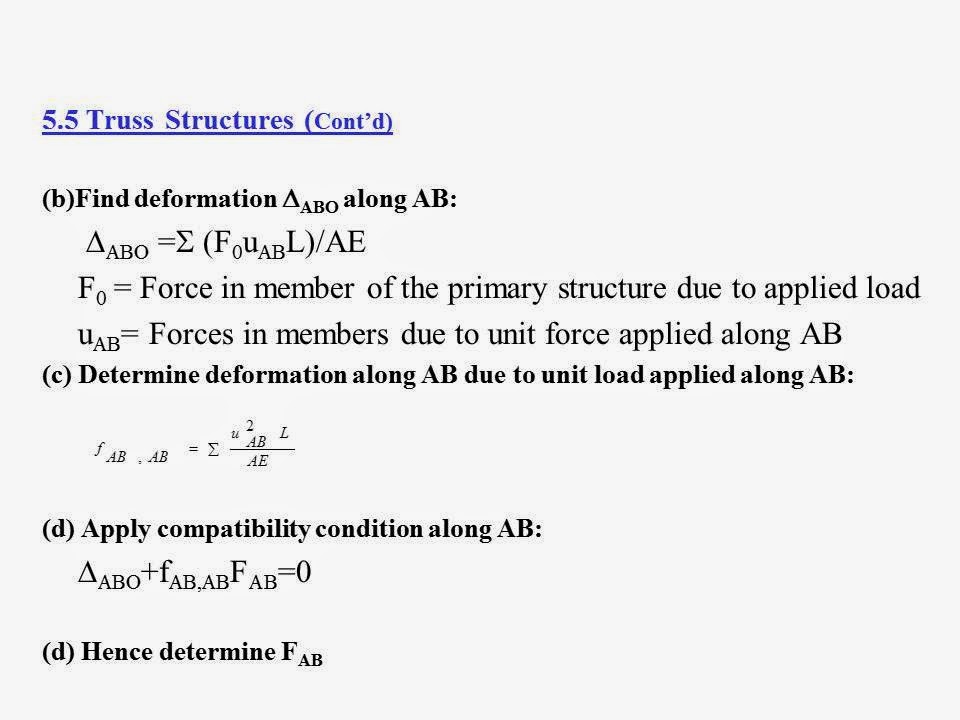 civil work: ANALYSIS OF INDETERMINATE STRUCTURES BY FORCE METHOD