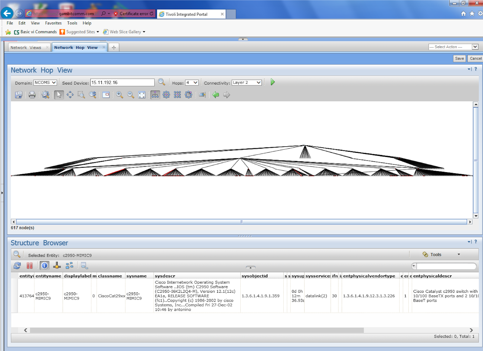 Gambit Communications Blog: Large networks with IBM Tivoli Network Manager