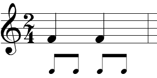 O Clarinetista: Compasso simples e composto.