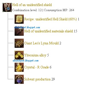R85 Shield & Sigil Monster Drop List & Crafting Info Goddess of ...