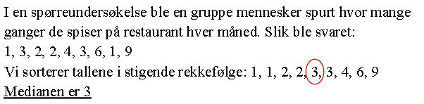 Matematikkens Verden: Median, typetall og gjennomsnitt