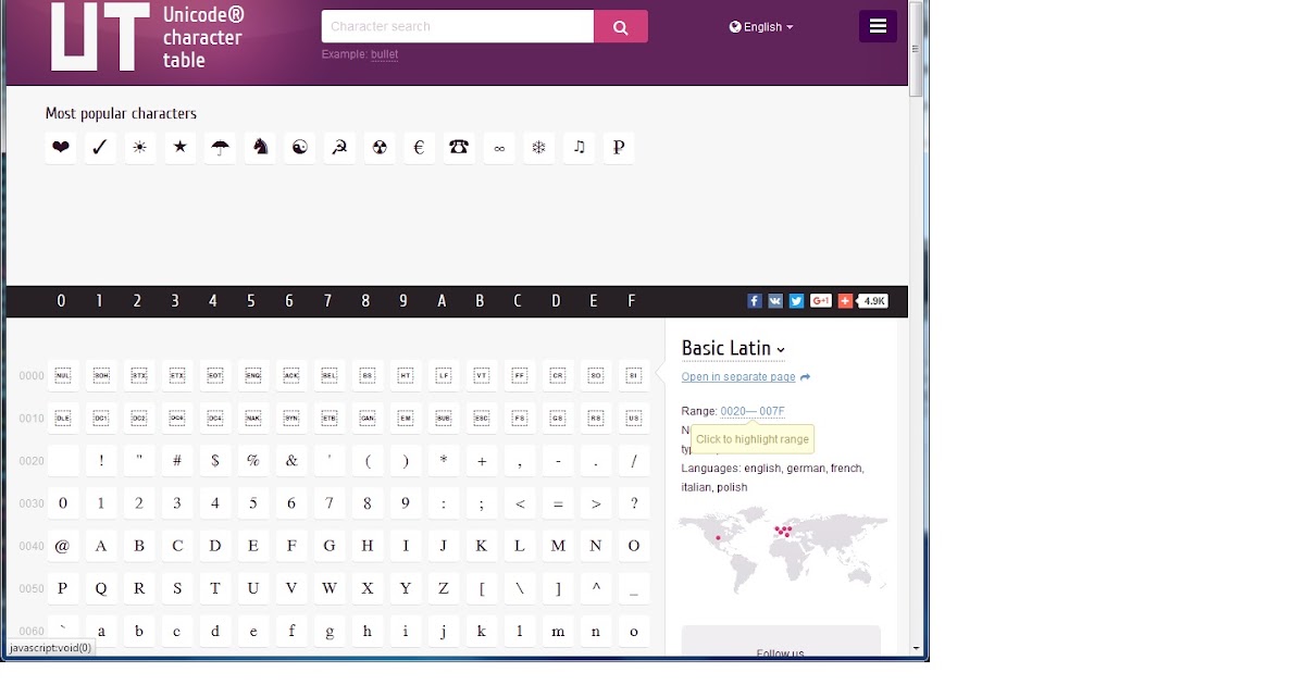 Holocron: Tabla de códigos unicode